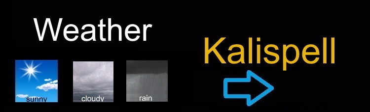WeatherKalispell – Montana Vacation Guide